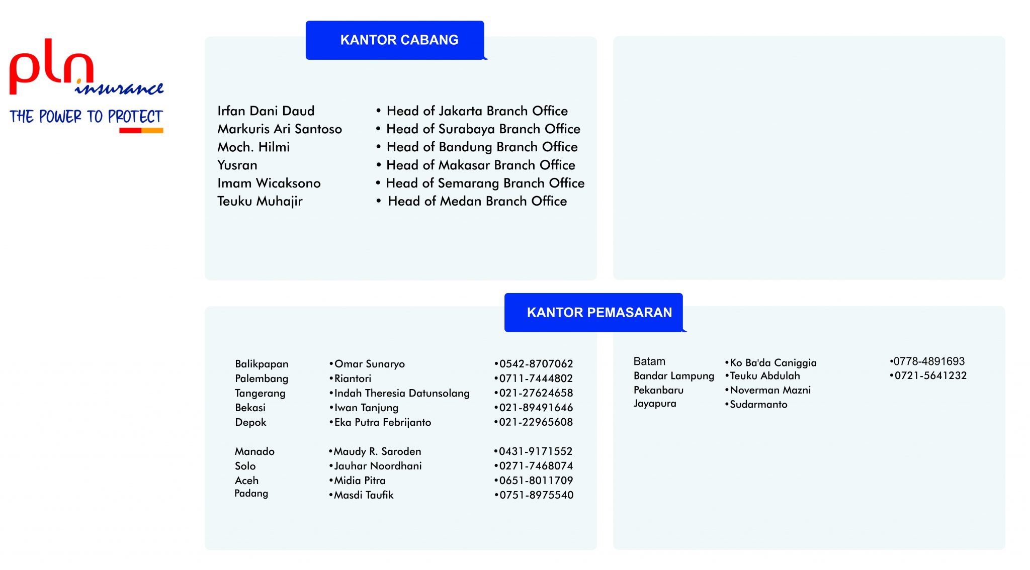 Struktur Organisasi – PLN Insurance